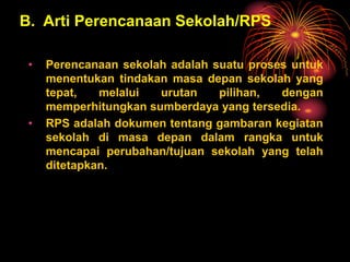 rencana-pengembangan-sekolah-rps.ppt