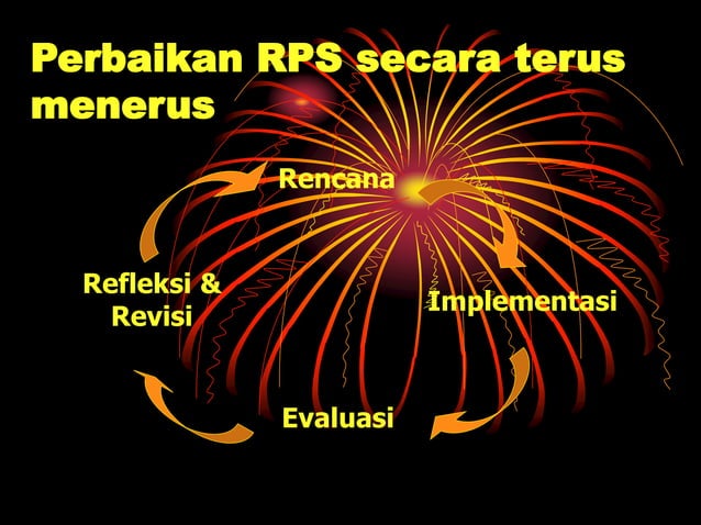 rencana-pengembangan-sekolah-rps.ppt