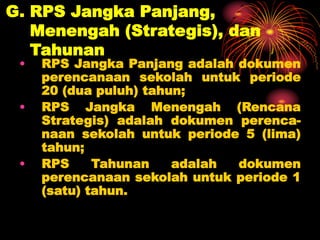 rencana-pengembangan-sekolah-rps.ppt