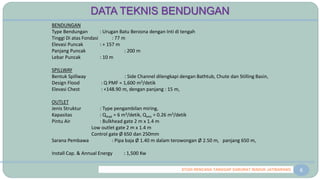 rencana-tanggap-darurat-bendungan Binalatung.ppt