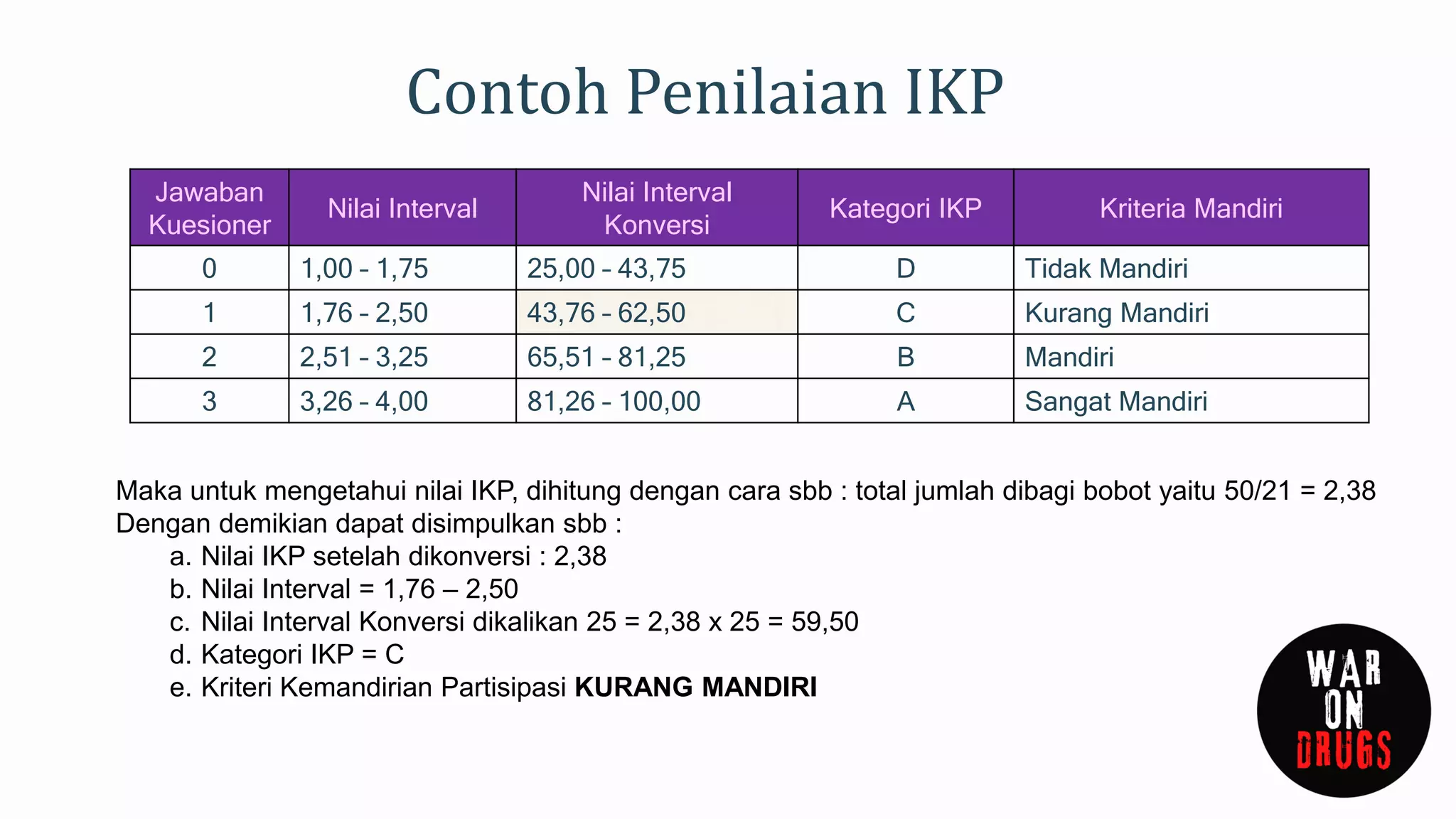Rencana Aksi.pdf