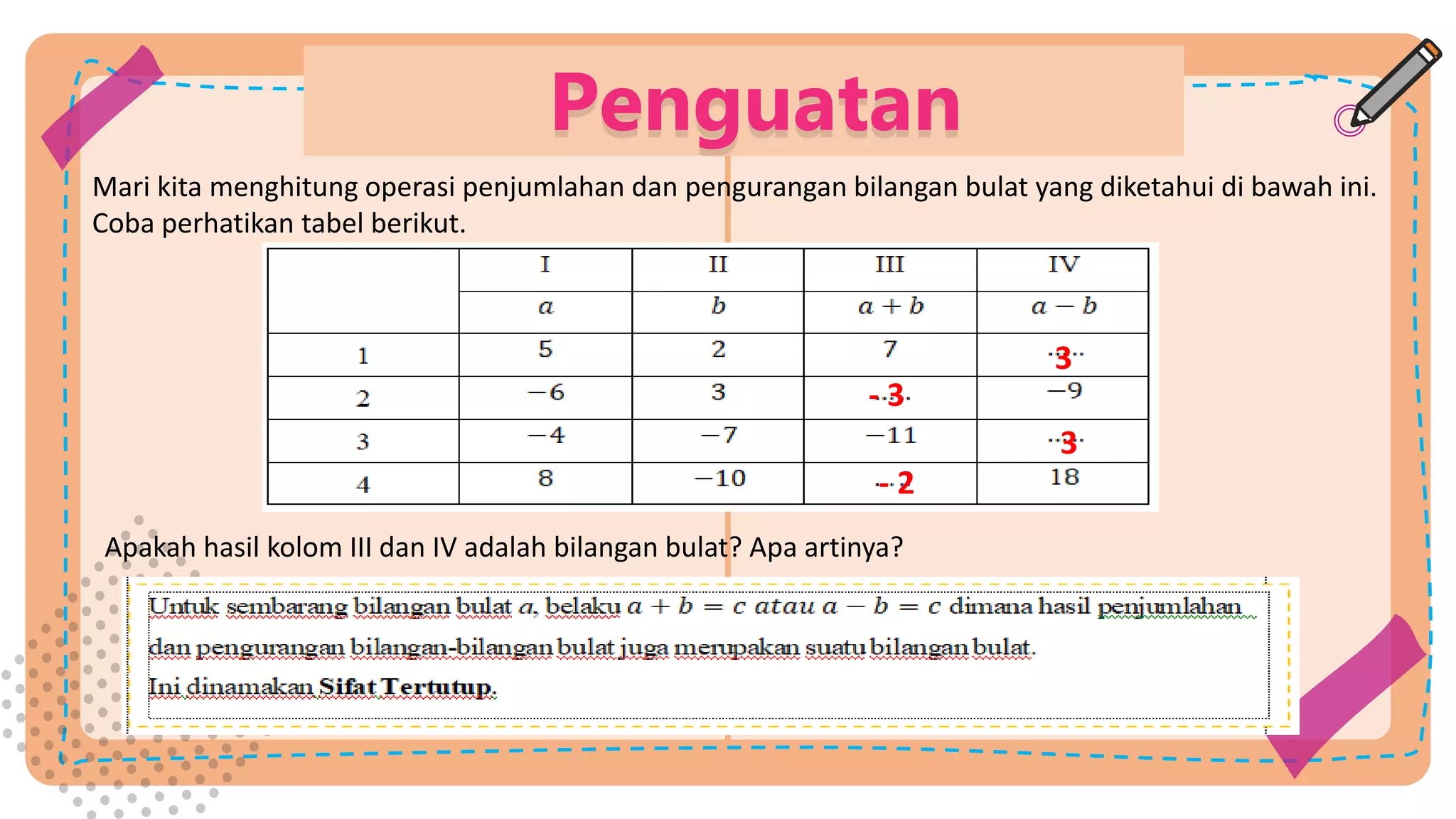 Rencana Aksi 1 PPT_Bilangan Bulat | PPTX