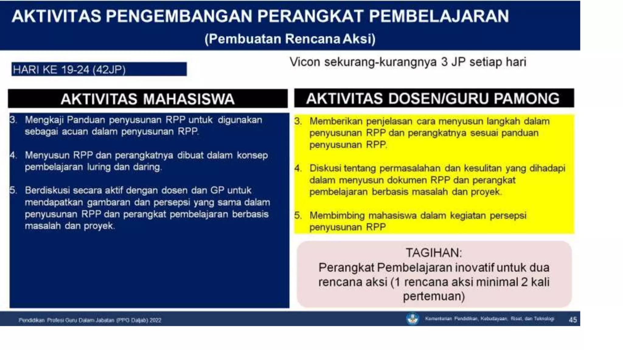RENCANA AKSI 1 PRESENTATION.pptx