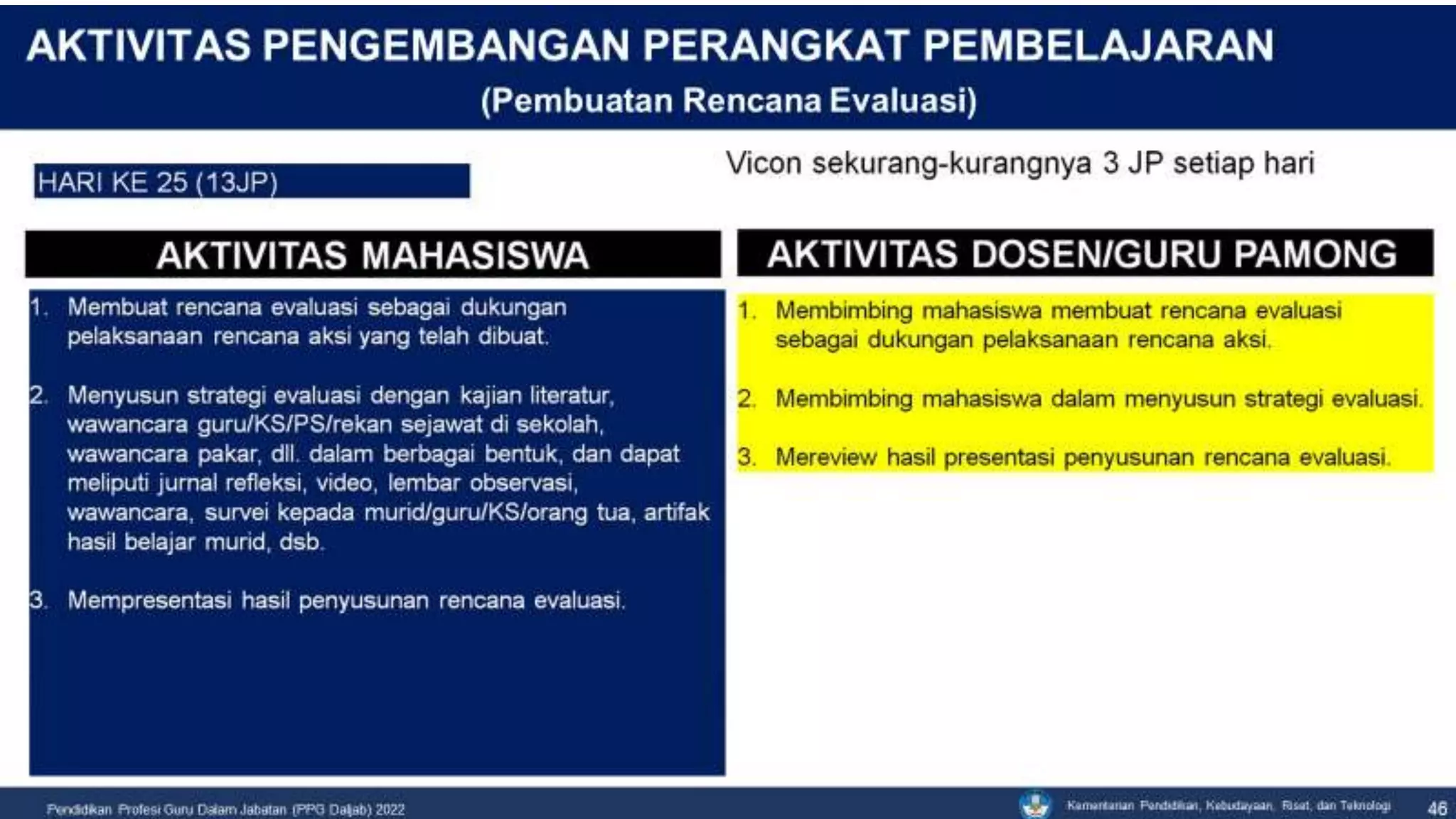 RENCANA AKSI 1 PRESENTATION.pptx