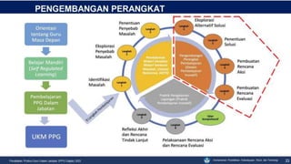 RENCANA AKSI 1 PRESENTATION.pptx