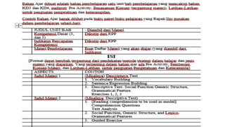 RENCANA AKSI 1 PRESENTATION.pptx