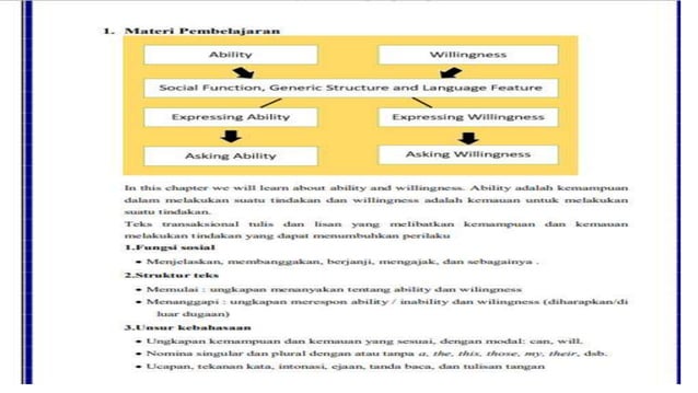 RENCANA AKSI 1 PRESENTATION.pptx