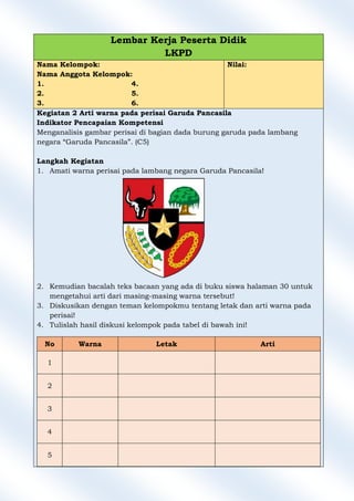 Rencana Aksi 2_Ratnawati.doc