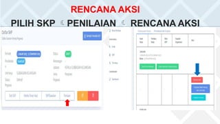 RENCANA AKSI, BUKTI KERJA DAN PENILAIAN.pptx