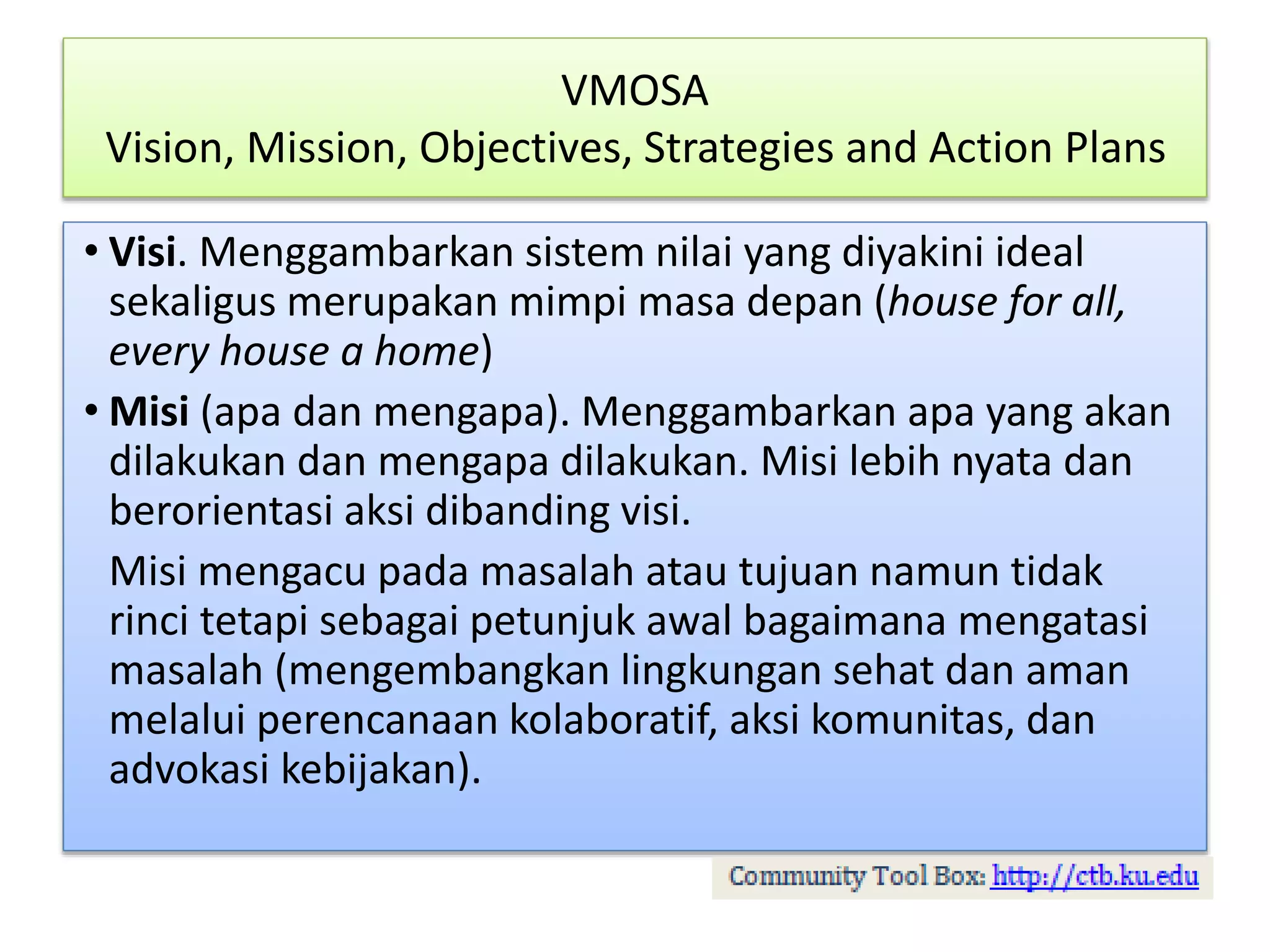 Rencana Aksi Kolaboratif | PPTX