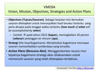 Rencana Aksi Kolaboratif | PPTX