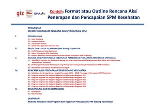 Rencana Aksi penerapan dan pencapaian Standar Pelayanan Minimal SPM | PDF