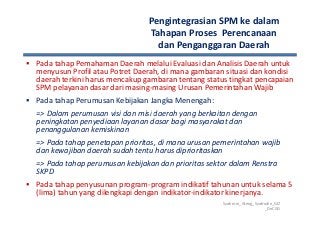 Rencana Aksi penerapan dan pencapaian Standar Pelayanan Minimal SPM | PDF