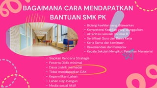 RENCANA AKSI SMKN 4 BS.pptx