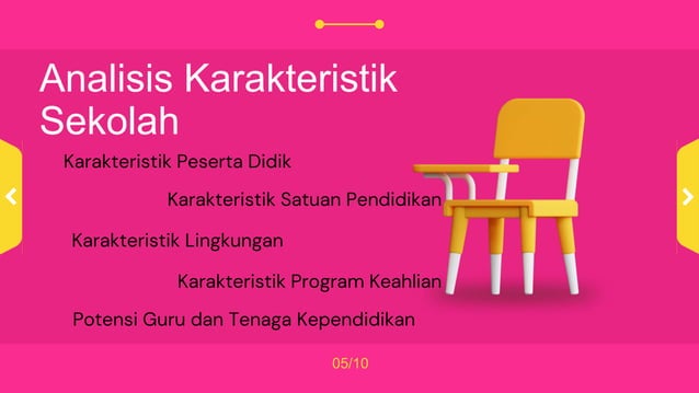 RENCANA AKSI SMKN 4 BS.pptx