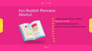 RENCANA AKSI SMKN 4 BS.pptx