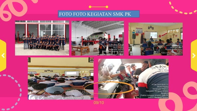 RENCANA AKSI SMKN 4 BS.pptx