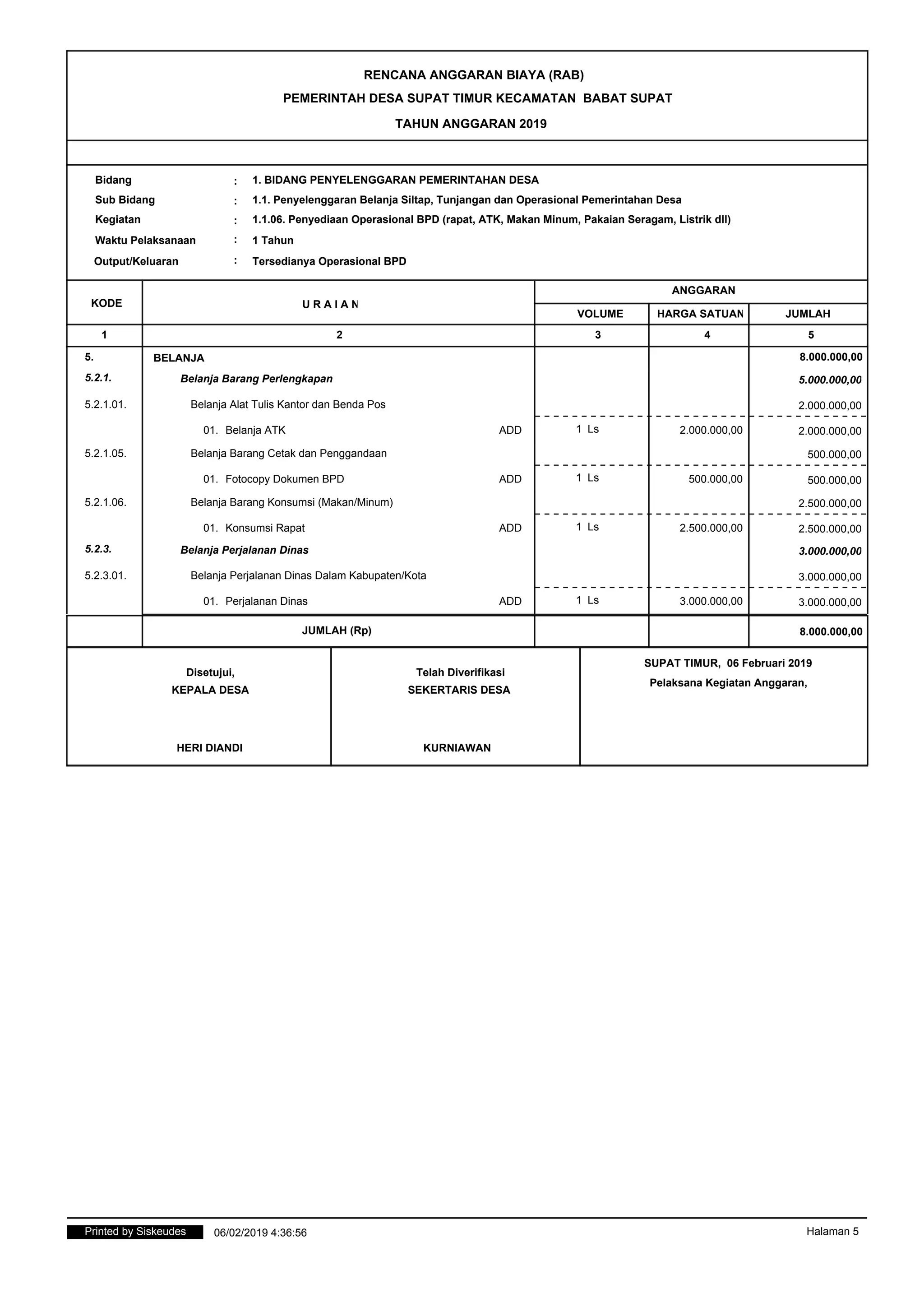 Rencana anggaran belanja tahun 2019 | PDF