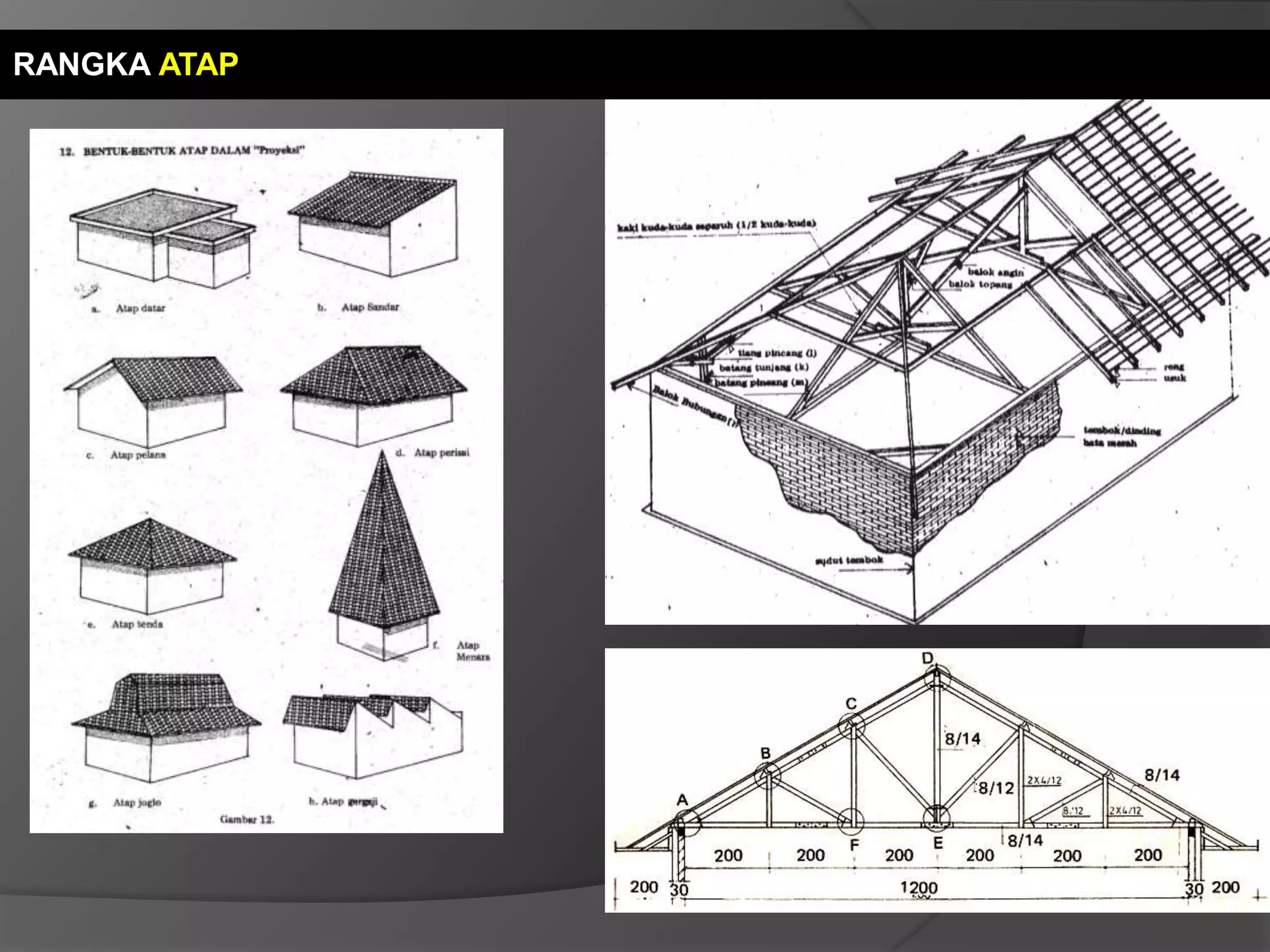 Rencana Atap dan Detail Kuda Kuda | PPTX