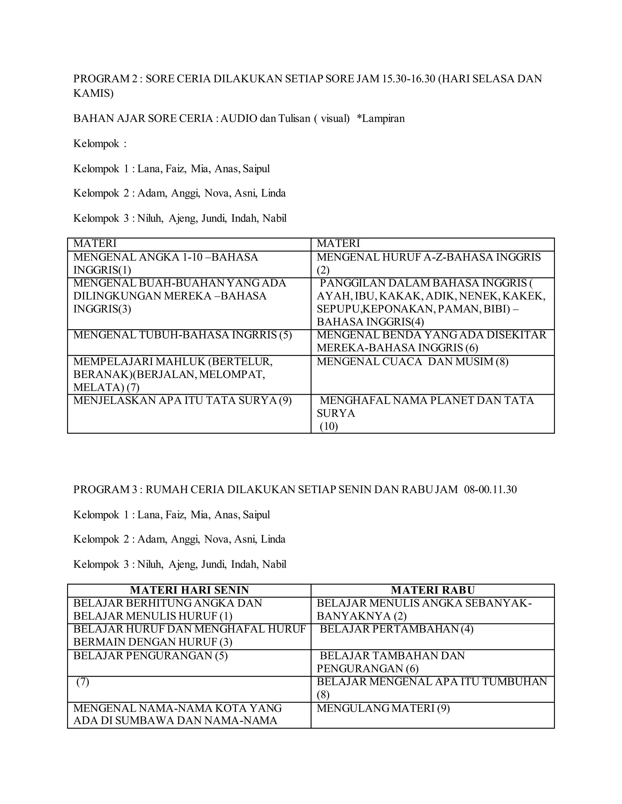 Bahan Ajar & Materi Divisi Pendidikan Kelompok KKN | PDF