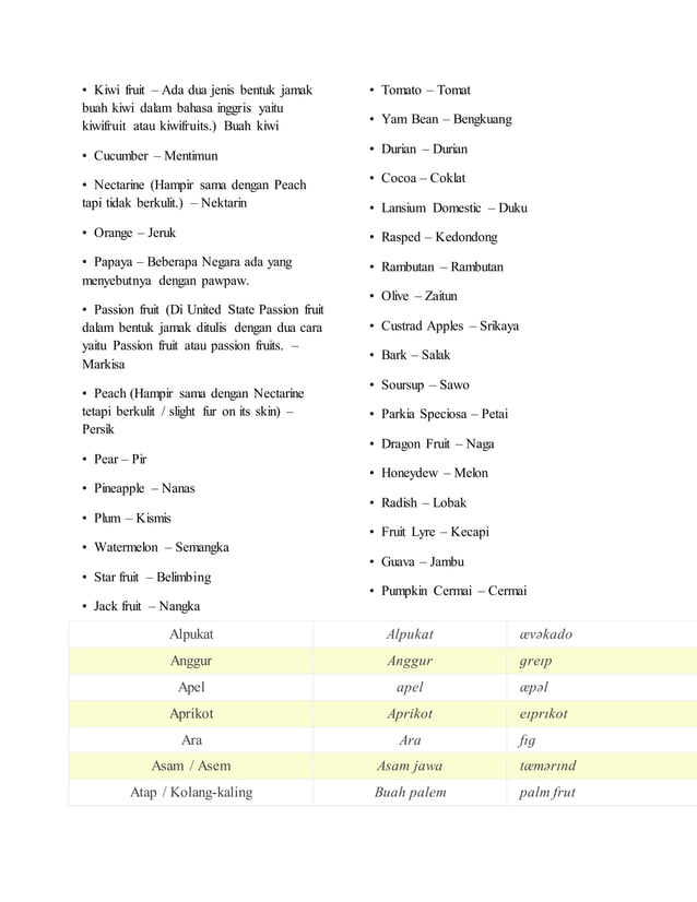 Bahan Ajar & Materi Divisi Pendidikan Kelompok KKN | PDF