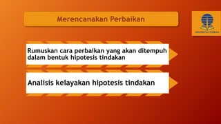 Rencana dan Pelaksanaan Penelitian Tindakan Kelas.pptx