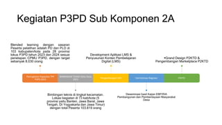 Rencana dan Strategi Peningkatan Kapasitas TPP dan Pegiat.pptx