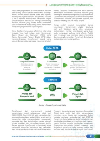 Rencana Induk Pemerintah Digital Nasional 2025-2045 | PDF