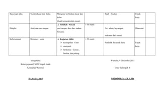 Rencana kegiatan harian | DOCX