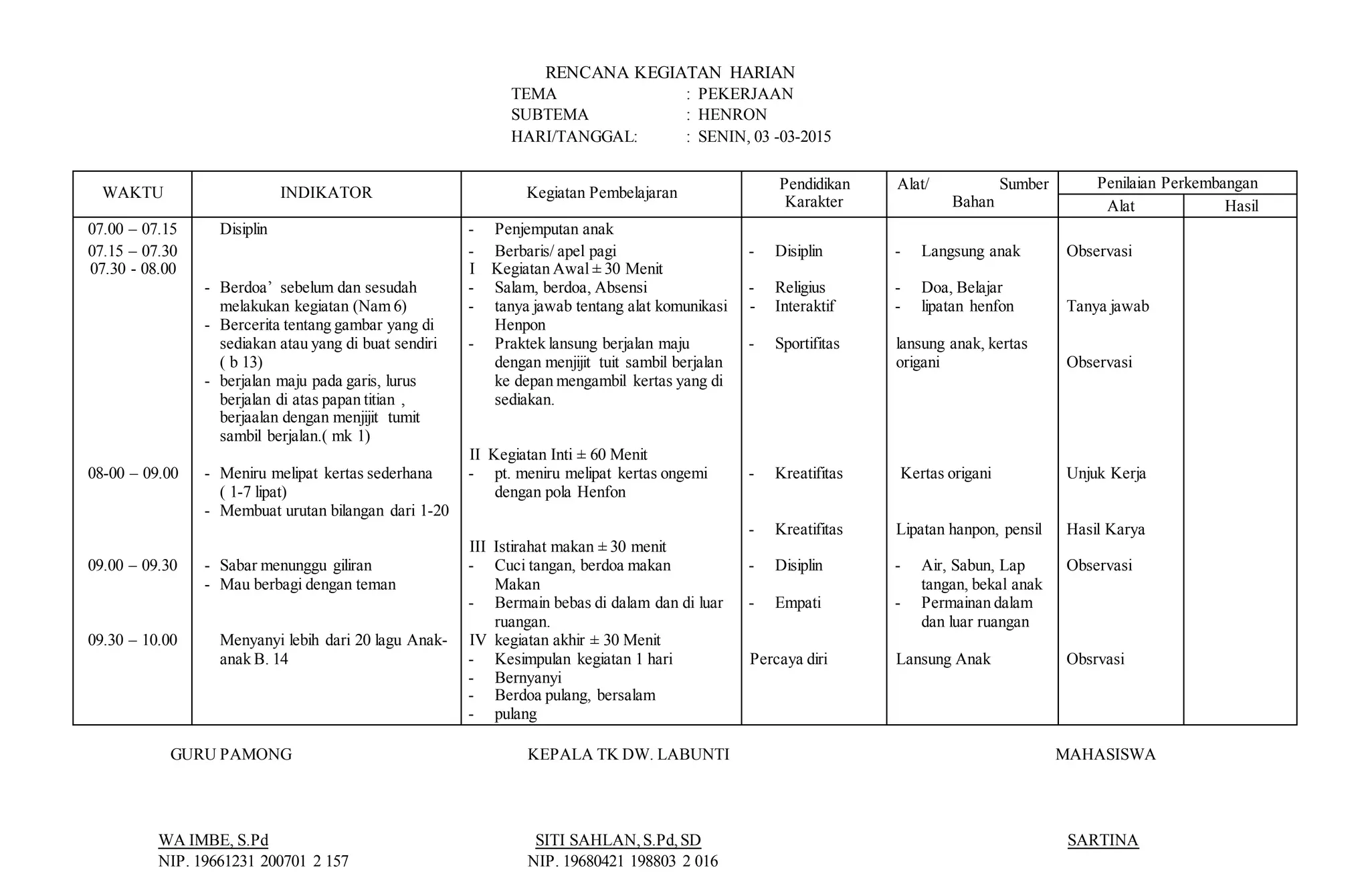 Rencana kegiatan harian 06 | PPT