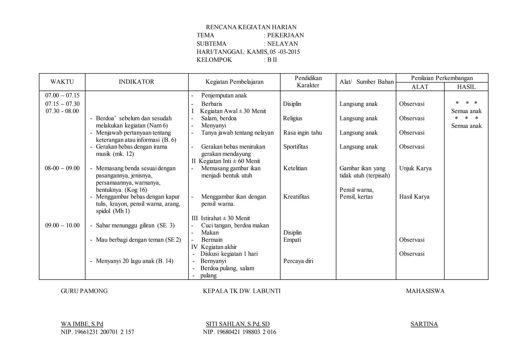 Rencana kegiatan harian 06 | PPT