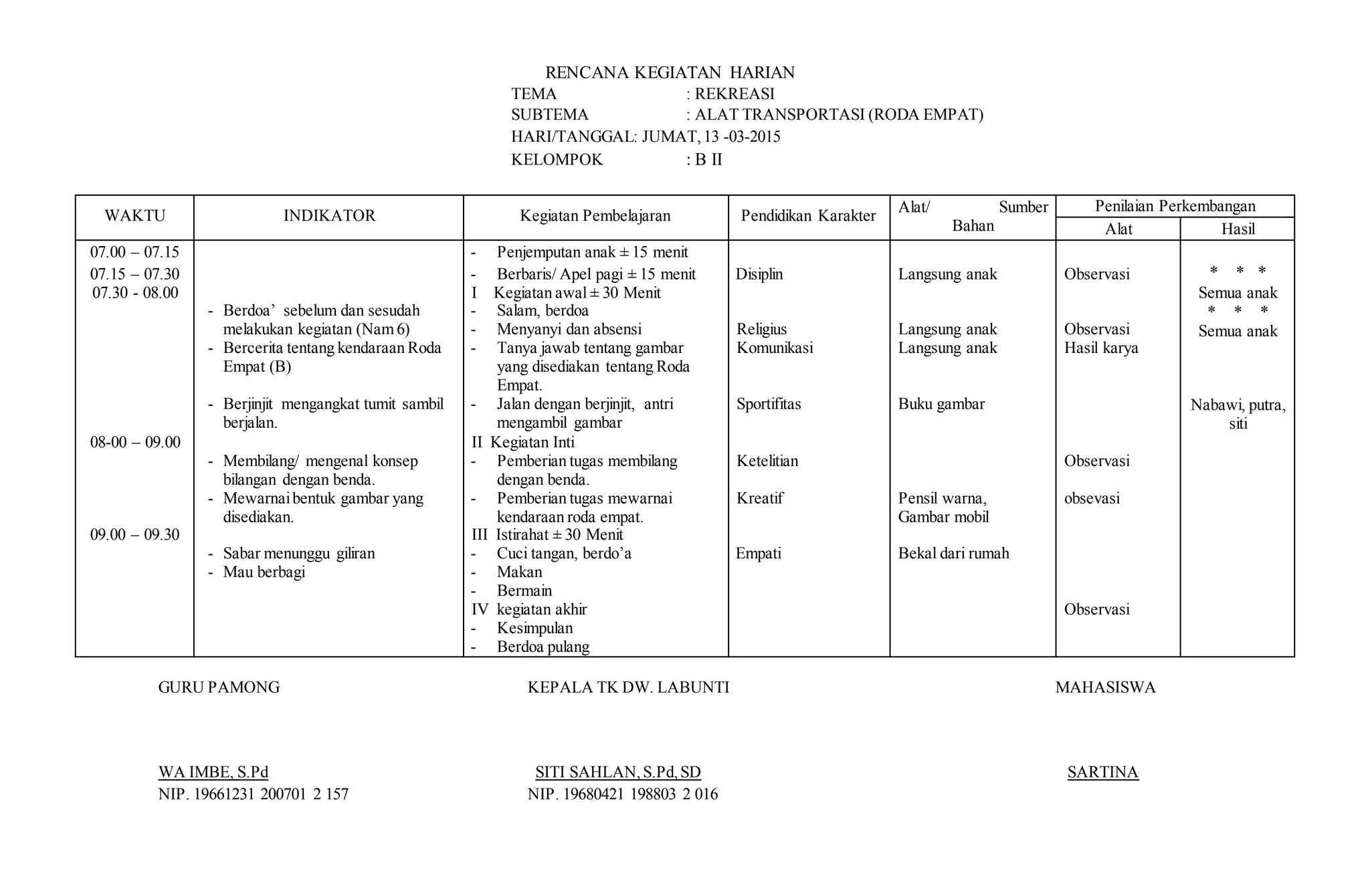 Rencana kegiatan harian 06 | PPT
