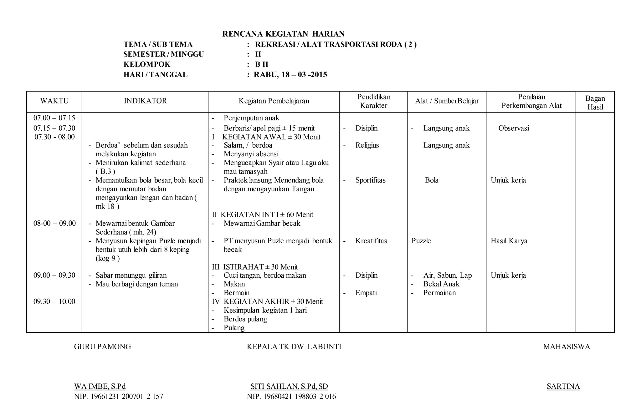 Rencana kegiatan harian 06 | PPT