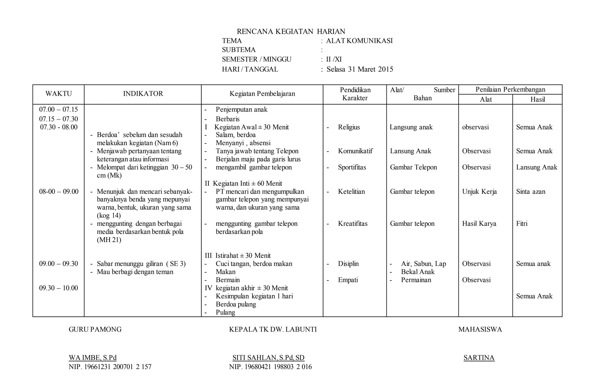 Rencana kegiatan harian 06 | PPT