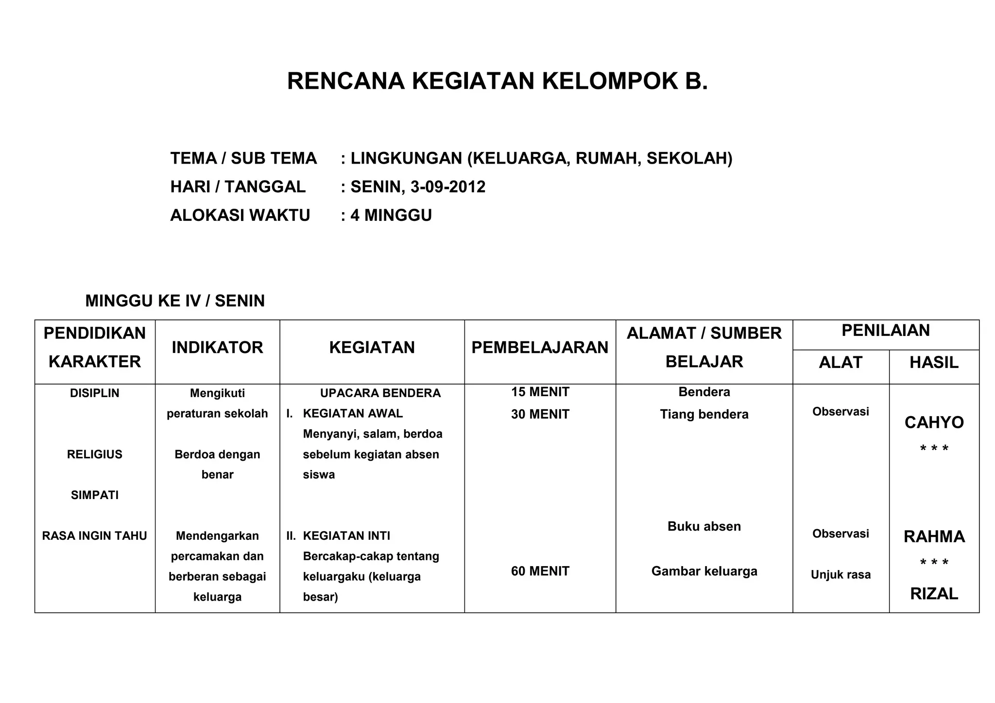 Rencana kegiatan kelompok b | DOCX