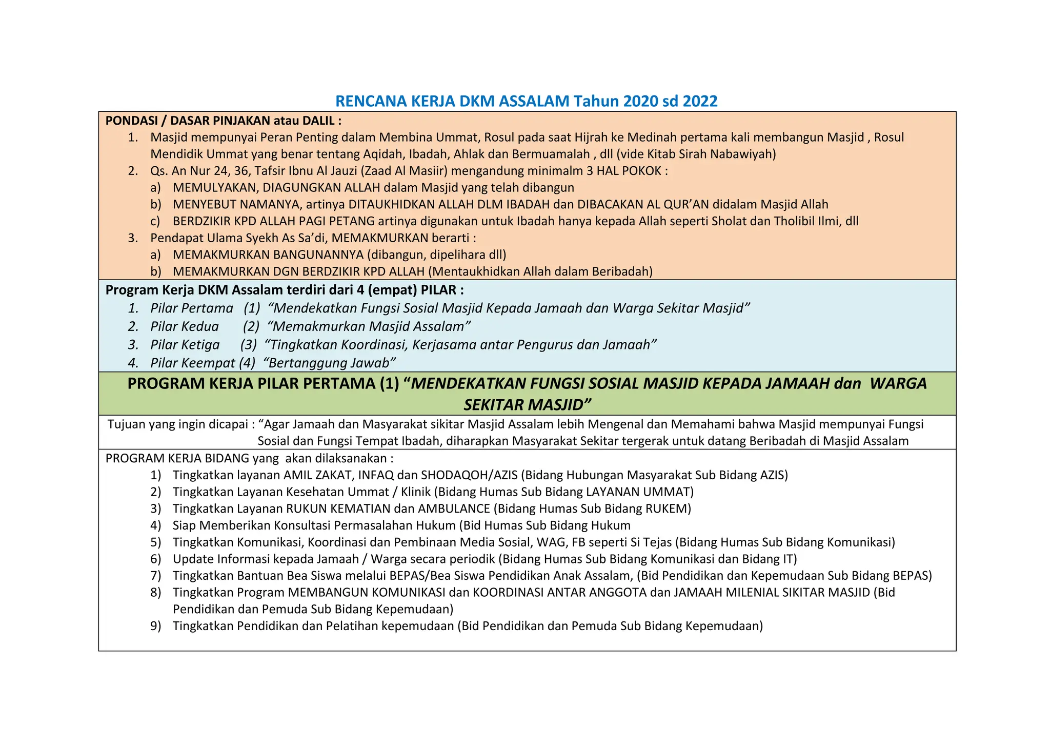 Rencana Kerja Para Bidang DKM ASSALAM.pdf