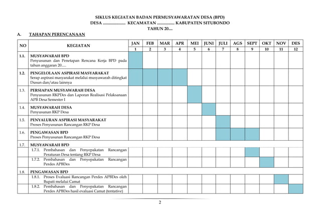 Rencana Kerja BPD.docx