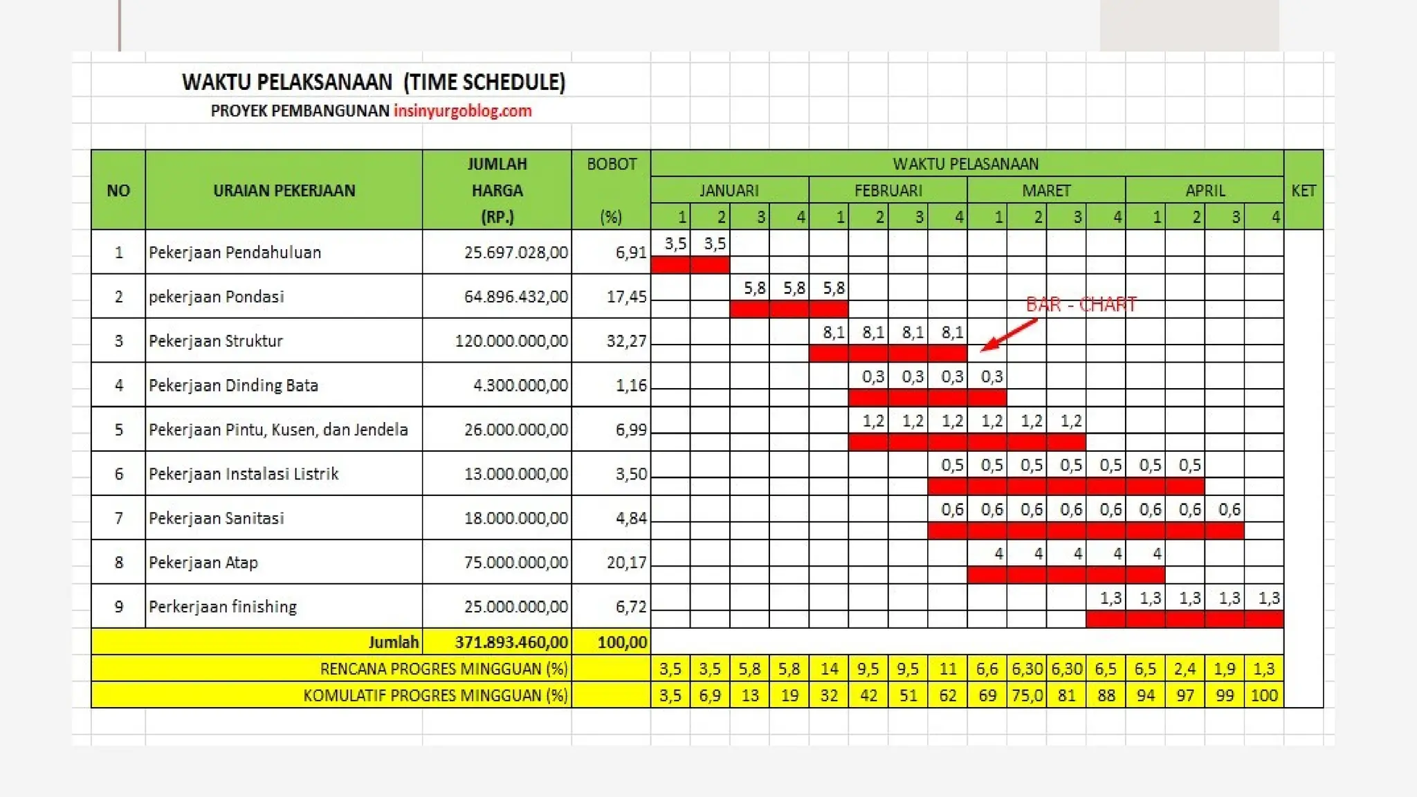 RENCANA KERJA DAN RENCANA LaAPANGAN.pptx