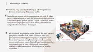 RENCANA KERJA DAN RENCANA LaAPANGAN.pptx