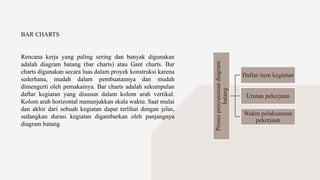 RENCANA KERJA DAN RENCANA LaAPANGAN.pptx