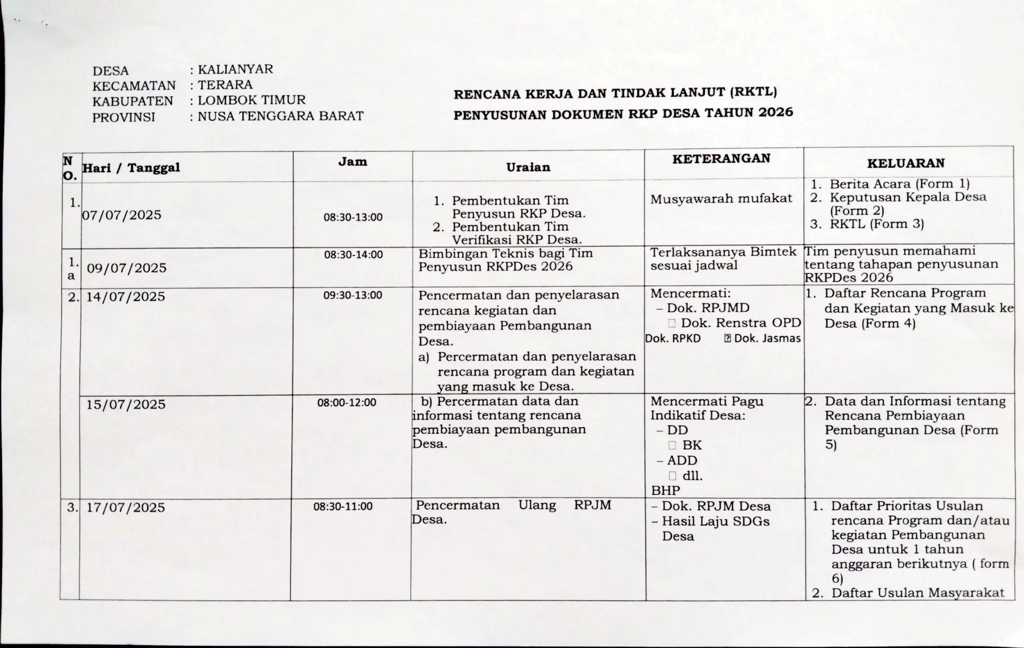 Rencana Kerja dan Tindak Lanjut (RKTL) Penyusunan Dokumen RKP Desa ...