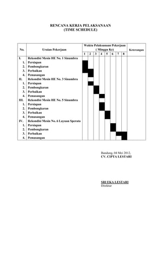 Rencana kerja pelaksanaan copy | DOCX