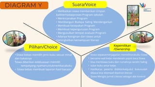RENCANA KERJA PENGEMBANGAN PROGRAM _ASEP SAEPUL ADNAN.pdf