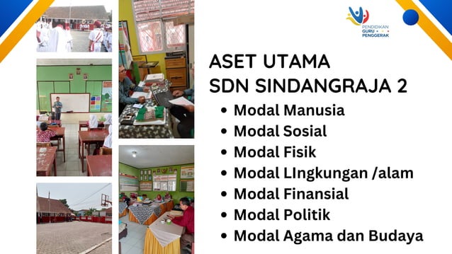 RENCANA KERJA PENGEMBANGAN PROGRAM _ASEP SAEPUL ADNAN.pdf