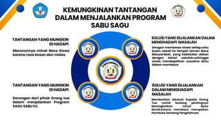 RENCANA KERJA PENGEMBANGAN PROGRAM _ASEP SAEPUL ADNAN.pdf