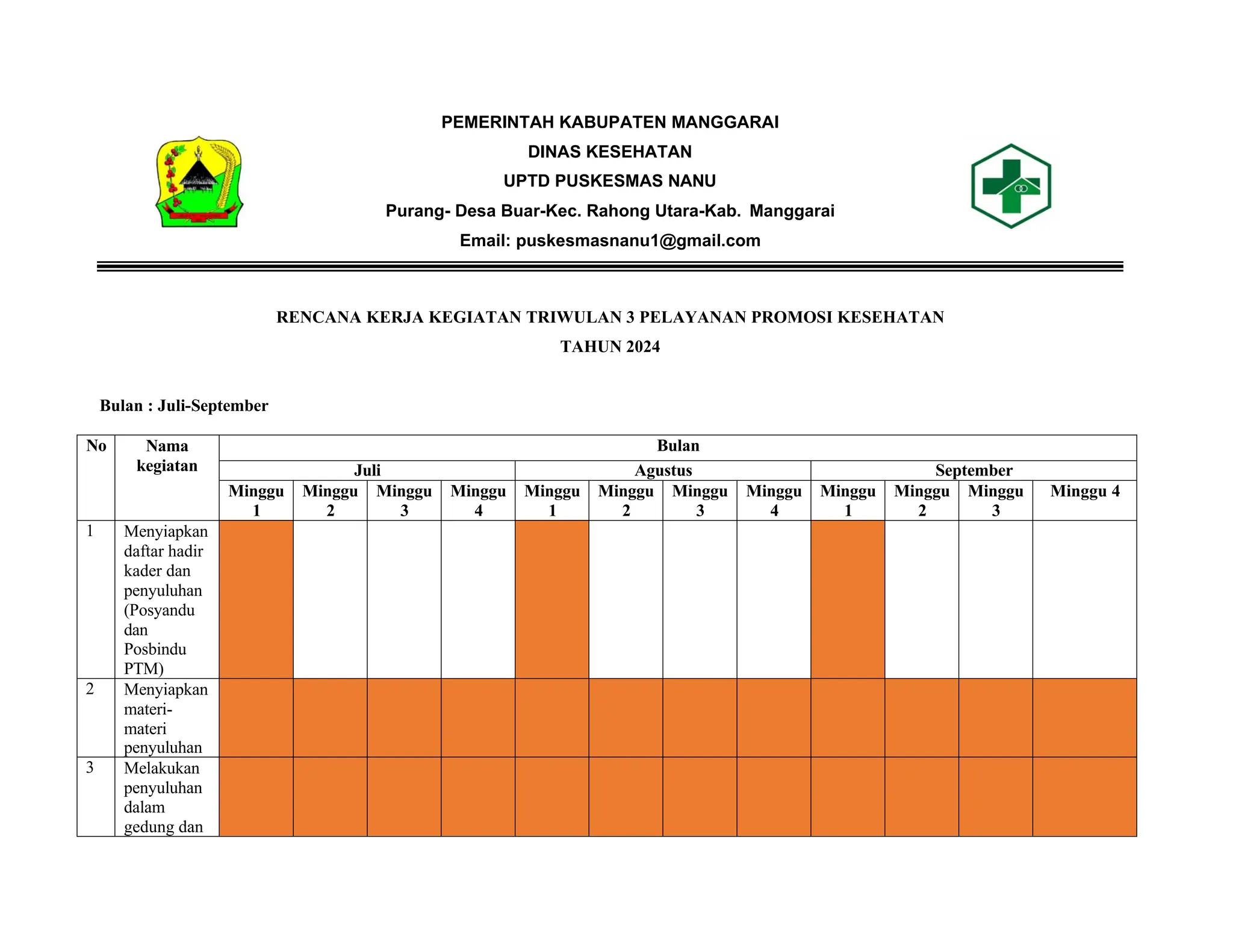 RENCANA KERJA TRIWULAN I KEGIATAN PELAYANAN PROMOSI KESEHATAN TAHUN ...