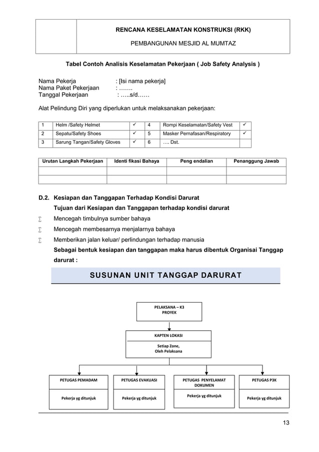 RENCANA KESELAMATAN KONSTRUKSI ( RKK ).pdf