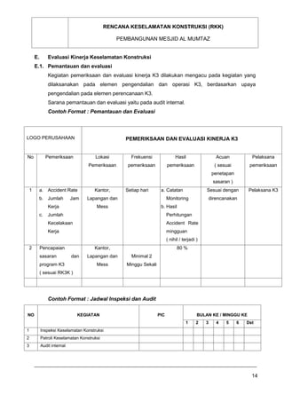 RENCANA KESELAMATAN KONSTRUKSI ( RKK ).pdf