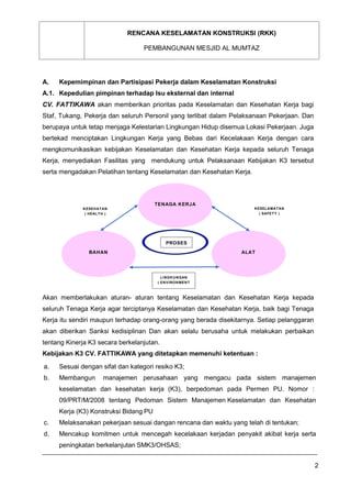 RENCANA KESELAMATAN KONSTRUKSI ( RKK ).pdf