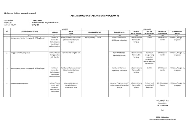 RENCANA KESELAMATAN KONSTRUKSI ( RKK ).pdf